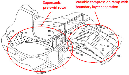 A Review of Shock Wave Compression Rotary Engine Projects ...
