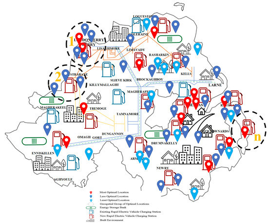 Energies | Free Full-Text | Multi-Stage Multi-Criteria Decision Analysis for Siting Electric ...