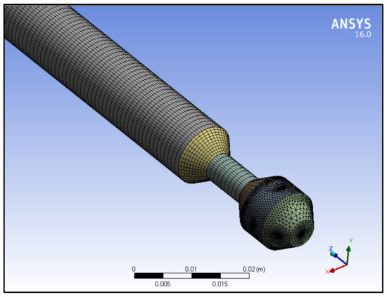 Study on Unblocking and Permeability Enhancement Technology with Rotary ...