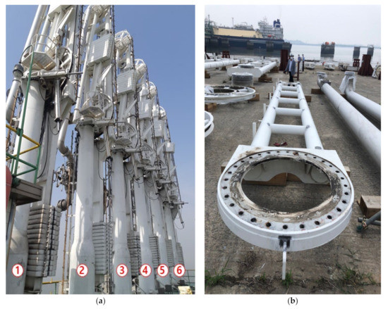 Reliability Analysis and Life Prediction of Aging LNG Unloading Arms ...