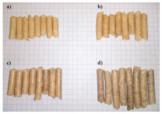 Application of Post-Flotation Dairy Sludge in the Production of Wood ...