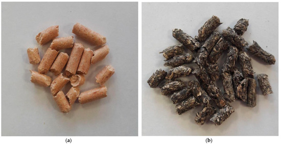 Energies | Free Full-Text | Thermal Energy and Exhaust Emissions of a ...