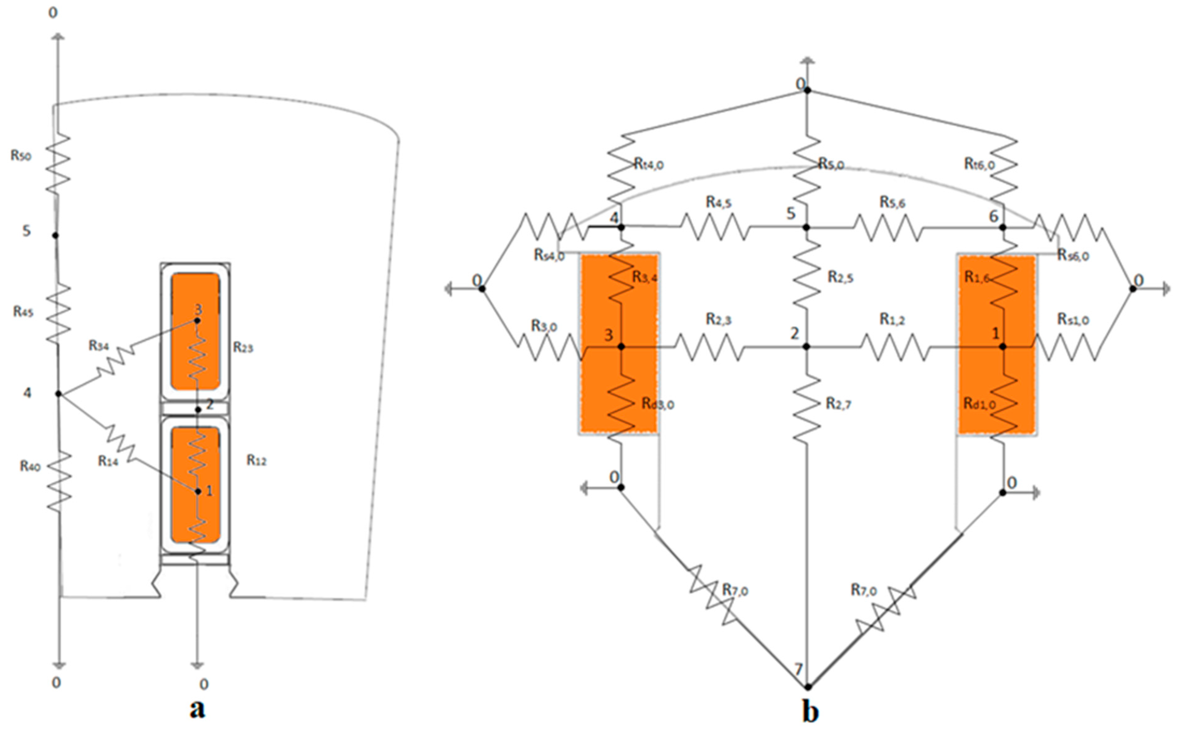 Steady-State Thermal Modeling of Salient Pole Synchronous Generator