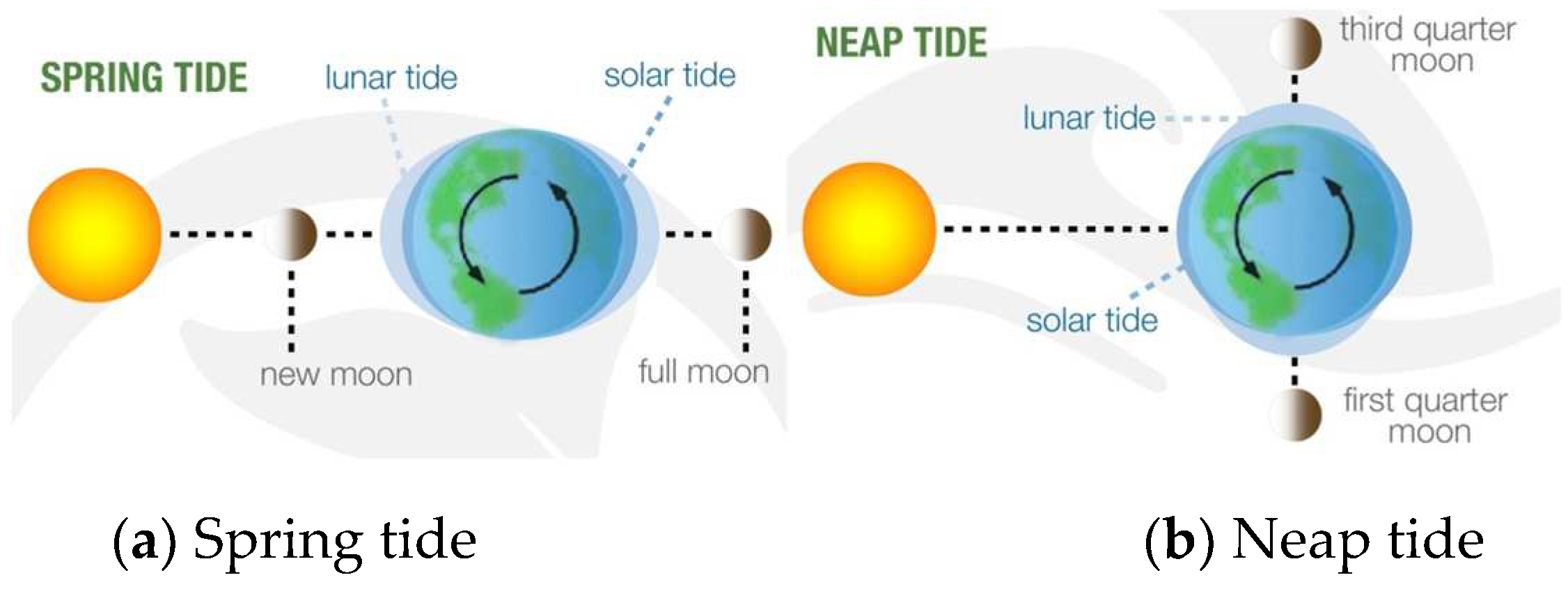 Energies | Free Full-Text | Research on the HHT-Based Analysis Method ...