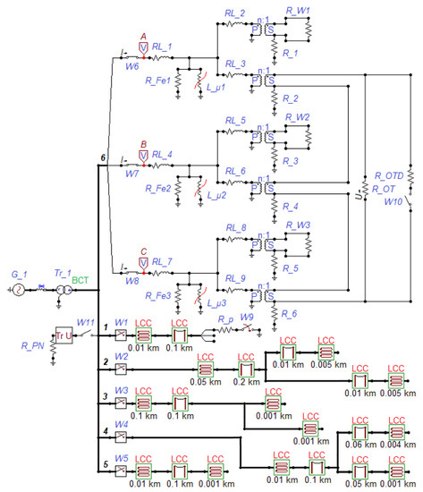 Methods of Ferroresonance Mitigation in Voltage Transformers in a 30 kV ...