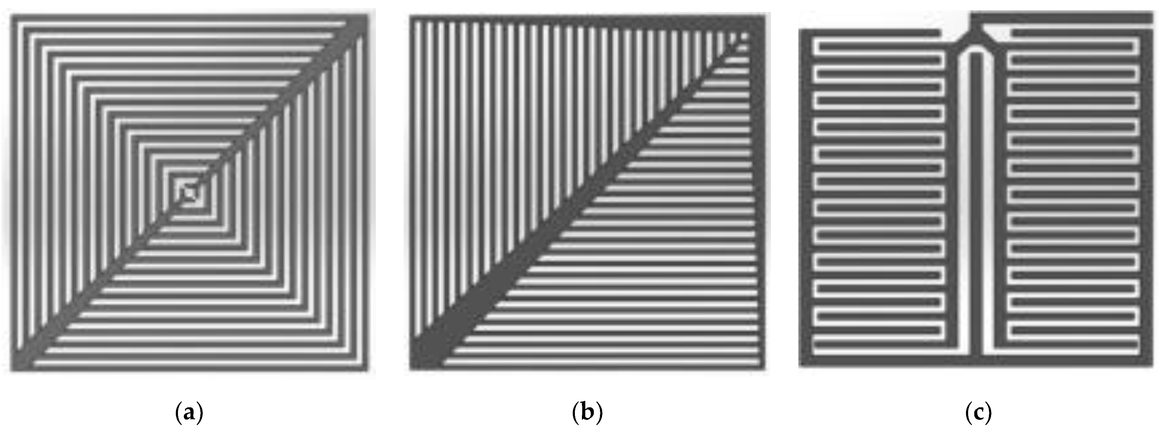 A Review on the Numerical Studies on the Performance of Proton Exchange ...