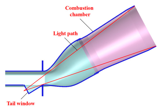 Experimental and Numerical Investigation of the Non-Reacting Flow in a ...