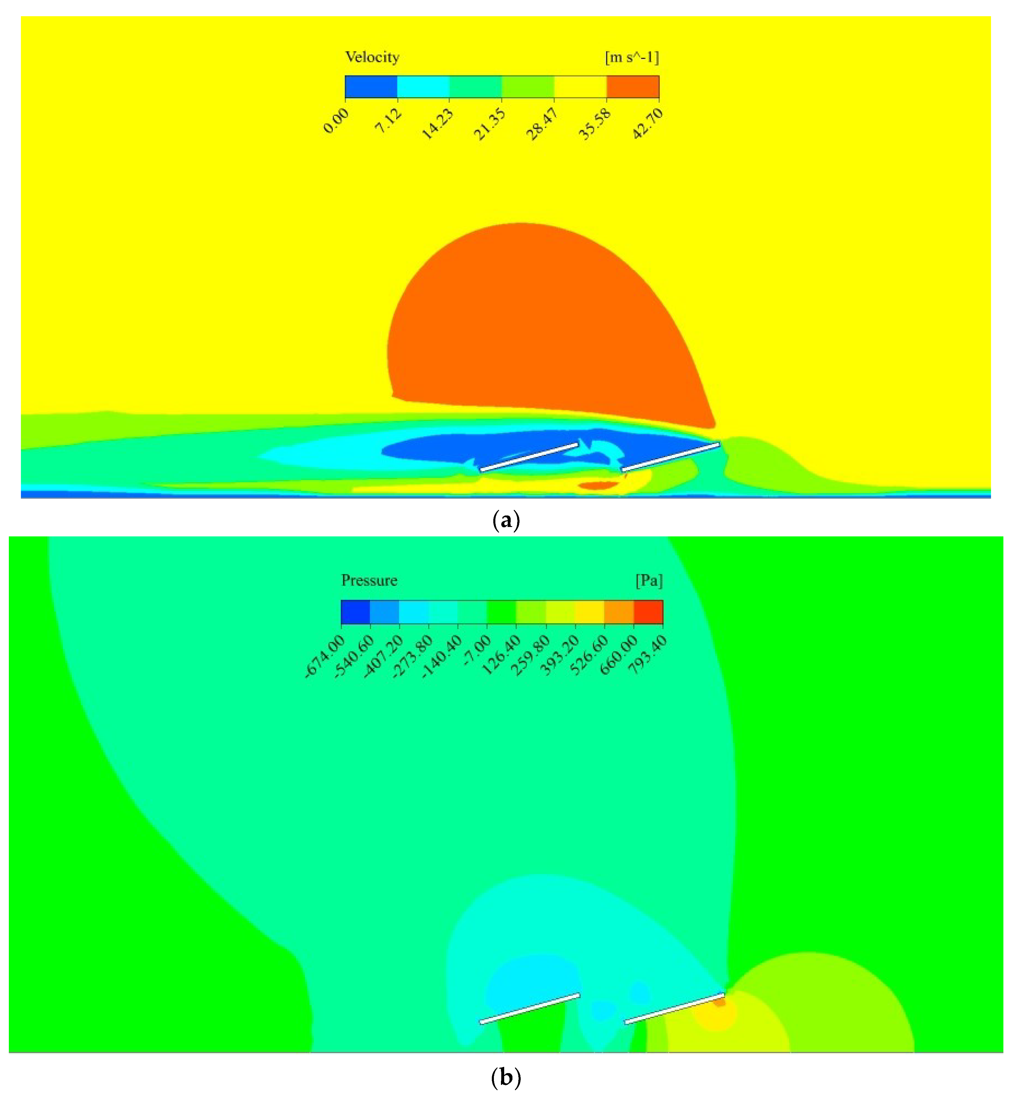 Optimization of Photovoltaic Panel Array Configurations to Reduce Lift Force Using Genetic ...