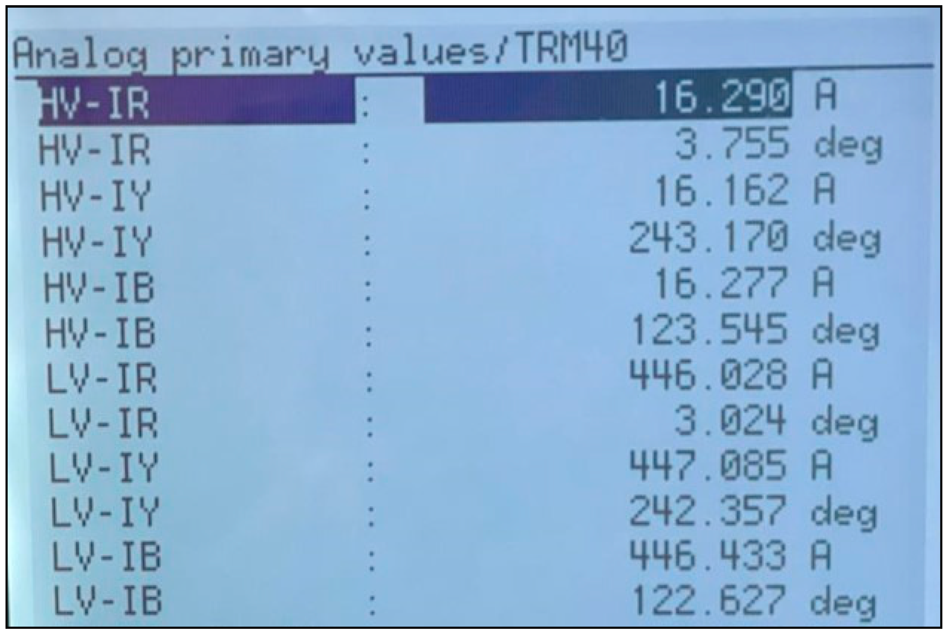 An Approach to Performing Stability Analysis for Power Transformer ...