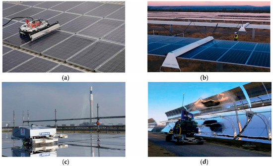 Review of Current State-of-the-Art Research on Photovoltaic Soiling ...