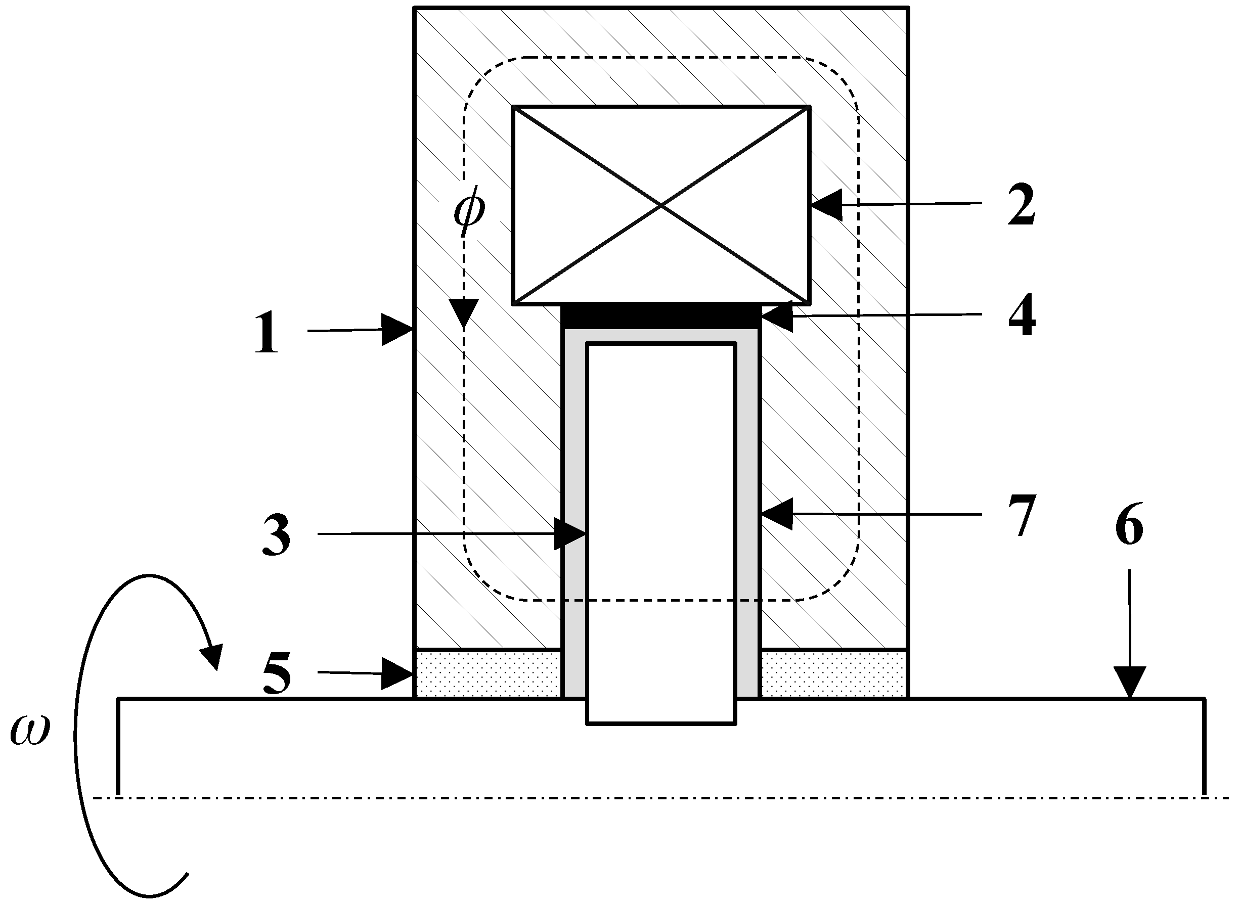 On the Application of Support Vector Method for Predicting the Current ...