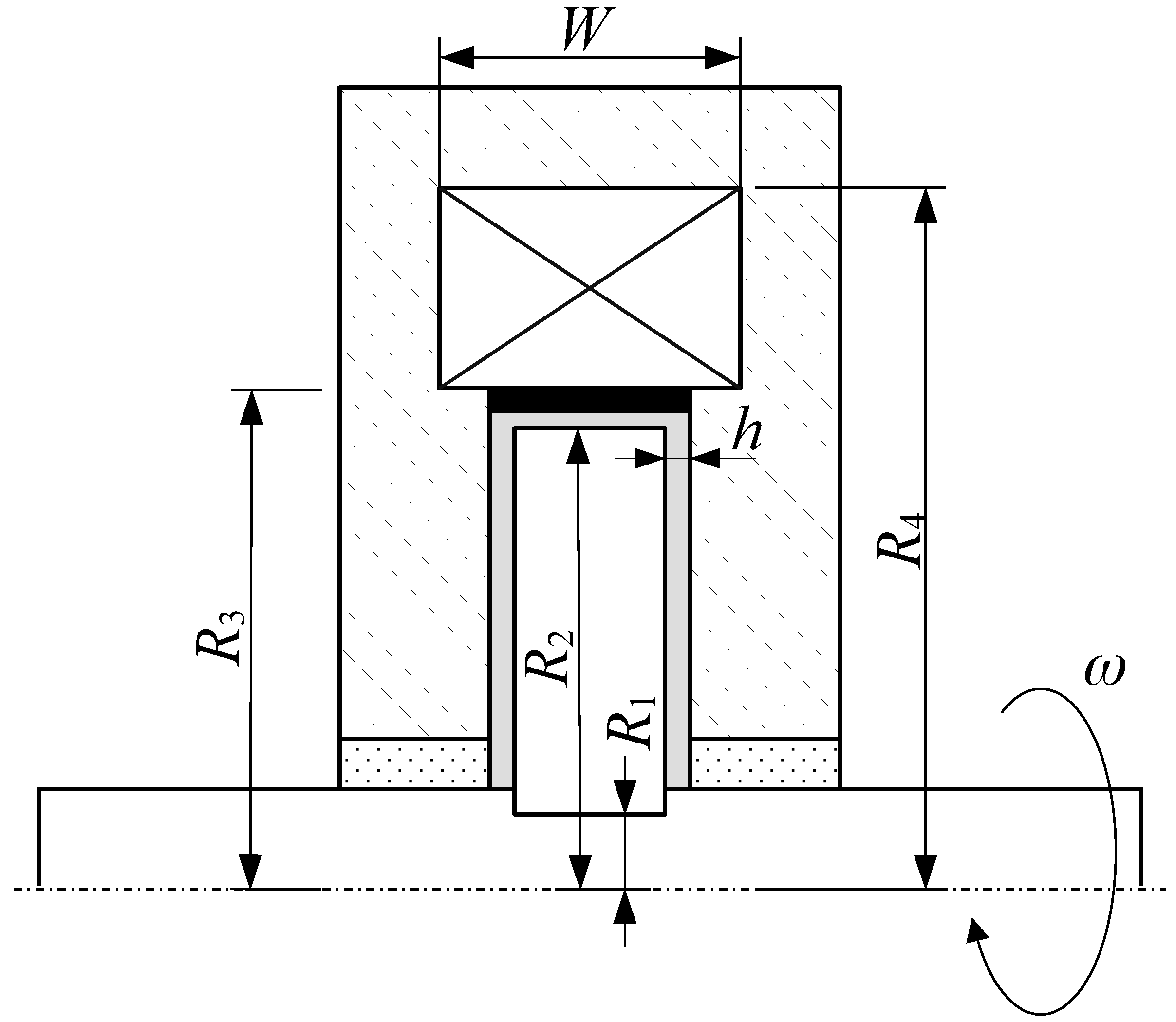 On the Application of Support Vector Method for Predicting the Current ...