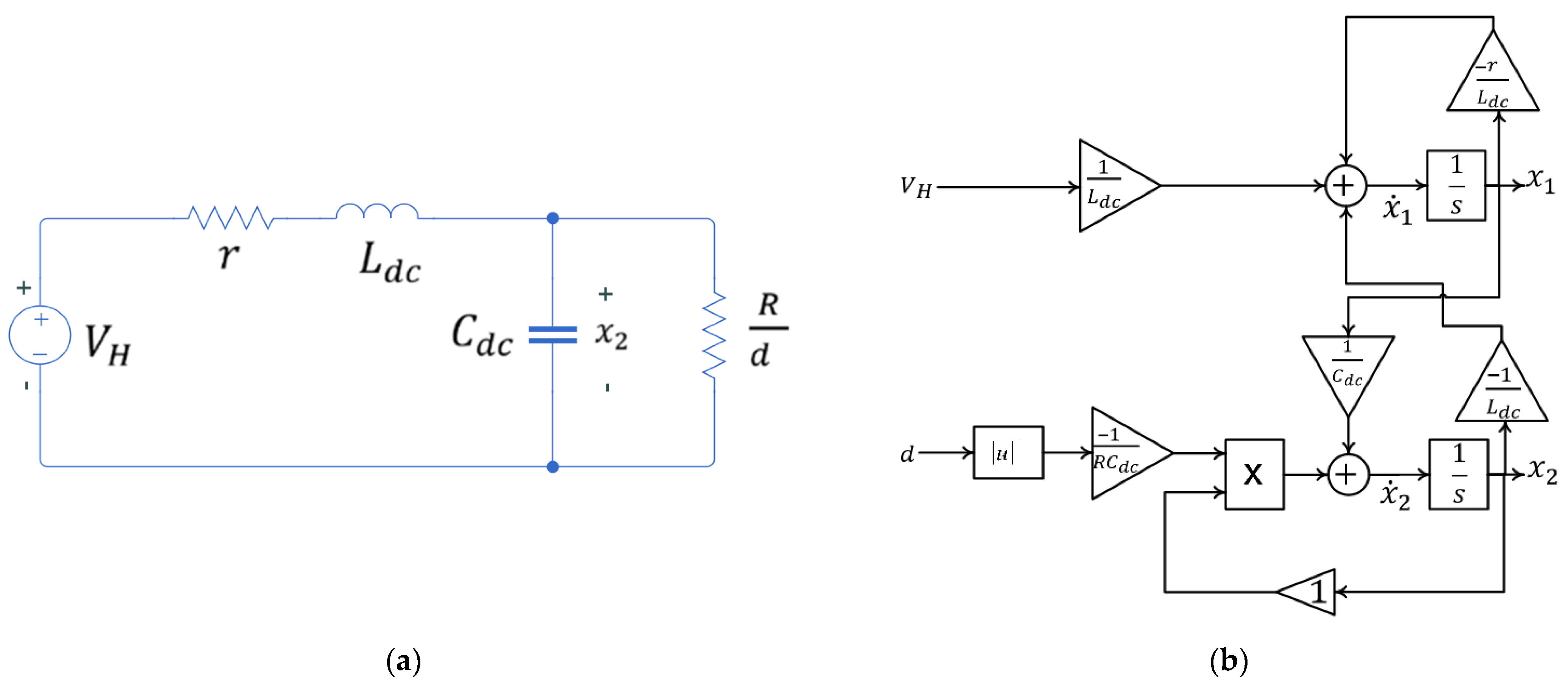 Sliding Mode Input Current Control of the Synchronous DC-DC Buck Converter for Electro ...