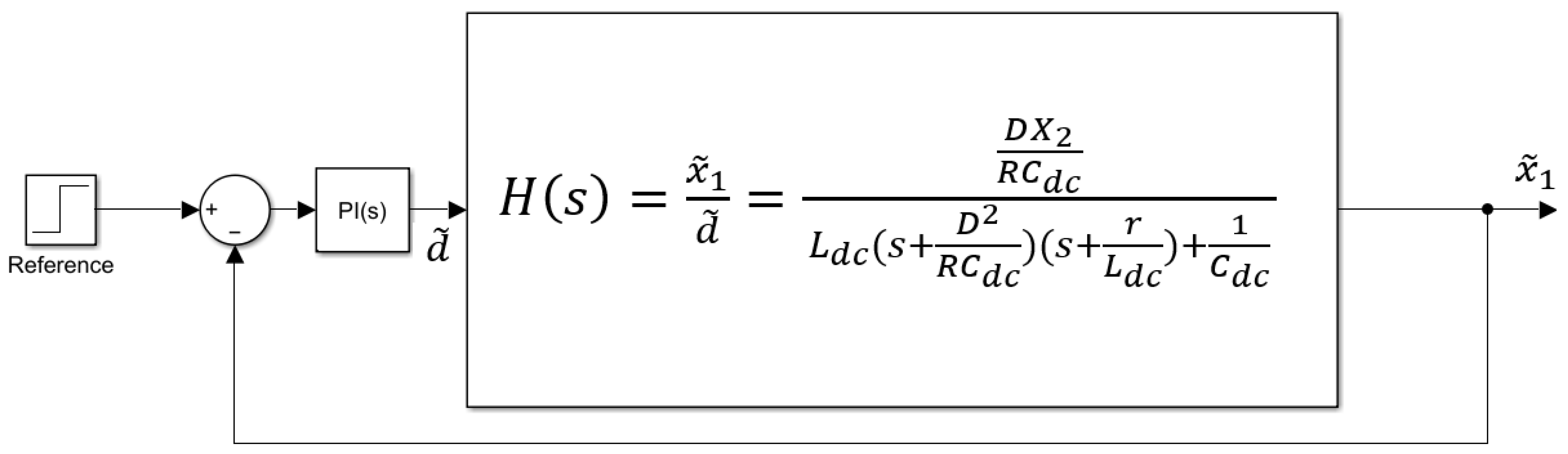 Energies | Free Full-Text | Sliding Mode Input Current Control of the ...