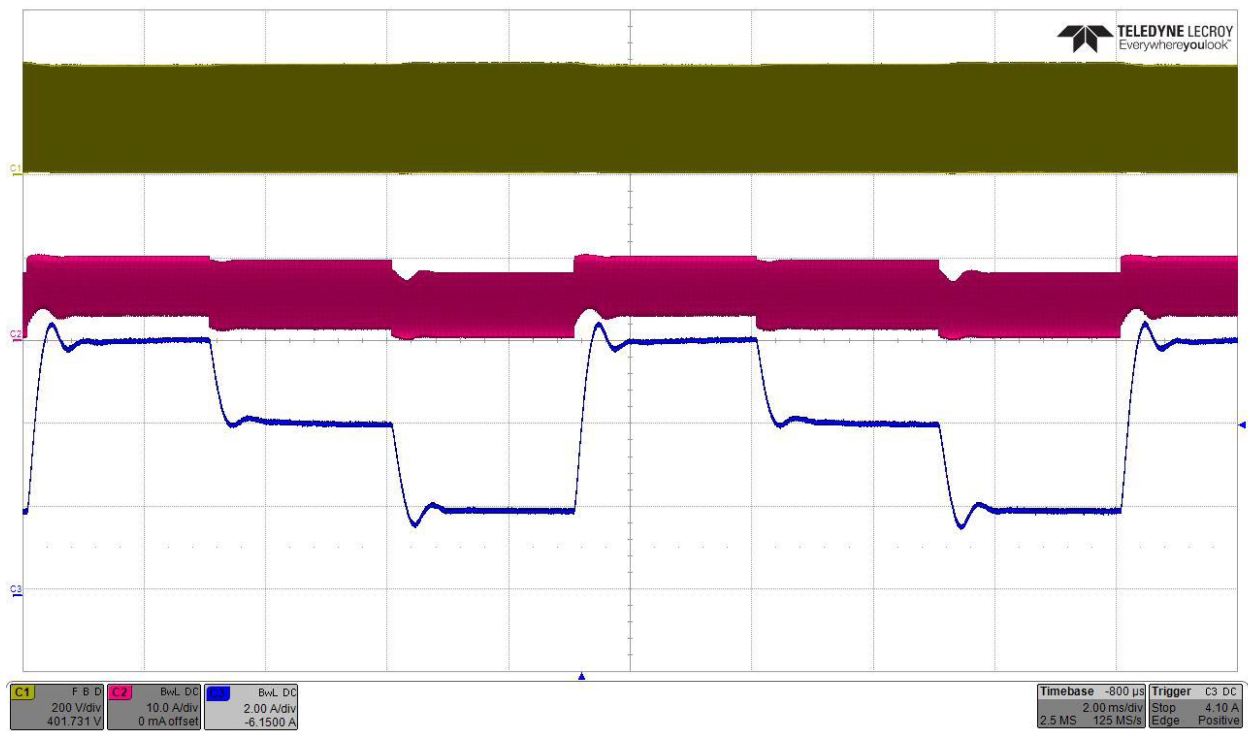 Sliding Mode Input Current Control of the Synchronous DC-DC Buck Converter for Electro ...