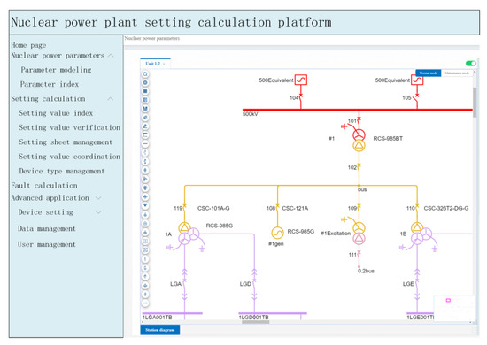 Relay Protection Setting Calculation System for Nuclear Power Plant Based on B/S Architecture ...