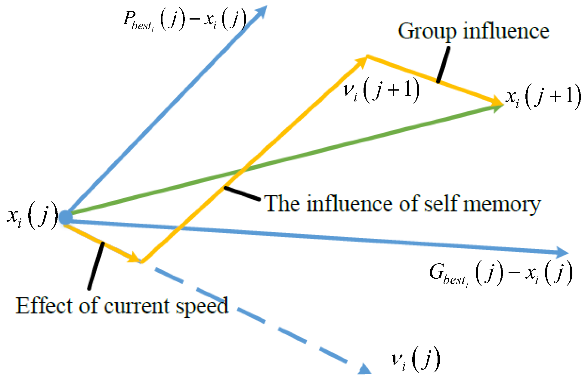 Energies | Free Full-Text | New Energy Power System Static Security and ...