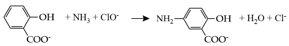Quantification Methodology of Ammonia Produced from Electrocatalytic ...