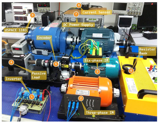 A Generalized Fault Tolerant Control Based on Back EMF Feedforward ...