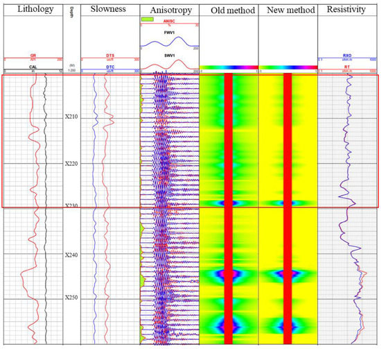 Study on Shear Velocity Profile Inversion Using an Improved High Frequency Constrained Algorithm