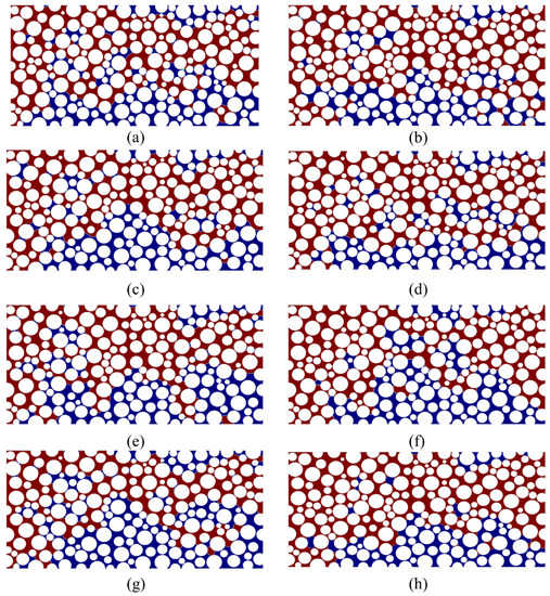 Pore-Scale Numerical Simulation of CO2–Oil Two-Phase Flow: A Multiple-Parameter Analysis Based ...