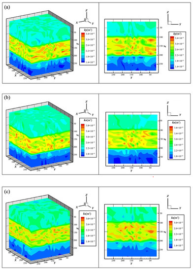 Numerical Simulation of Geothermal Reservoir Reconstruction and Heat ...