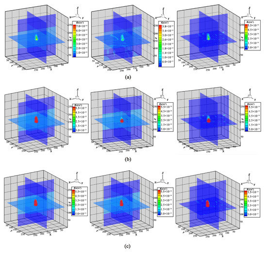 Numerical Simulation of Geothermal Reservoir Reconstruction and Heat ...