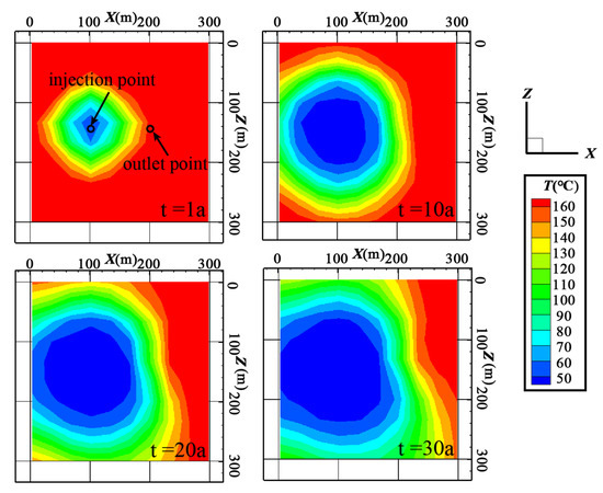 Numerical Simulation of Geothermal Reservoir Reconstruction and Heat ...