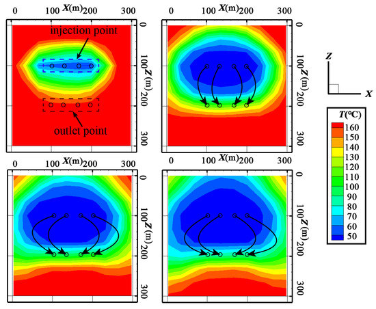 Numerical Simulation of Geothermal Reservoir Reconstruction and Heat ...