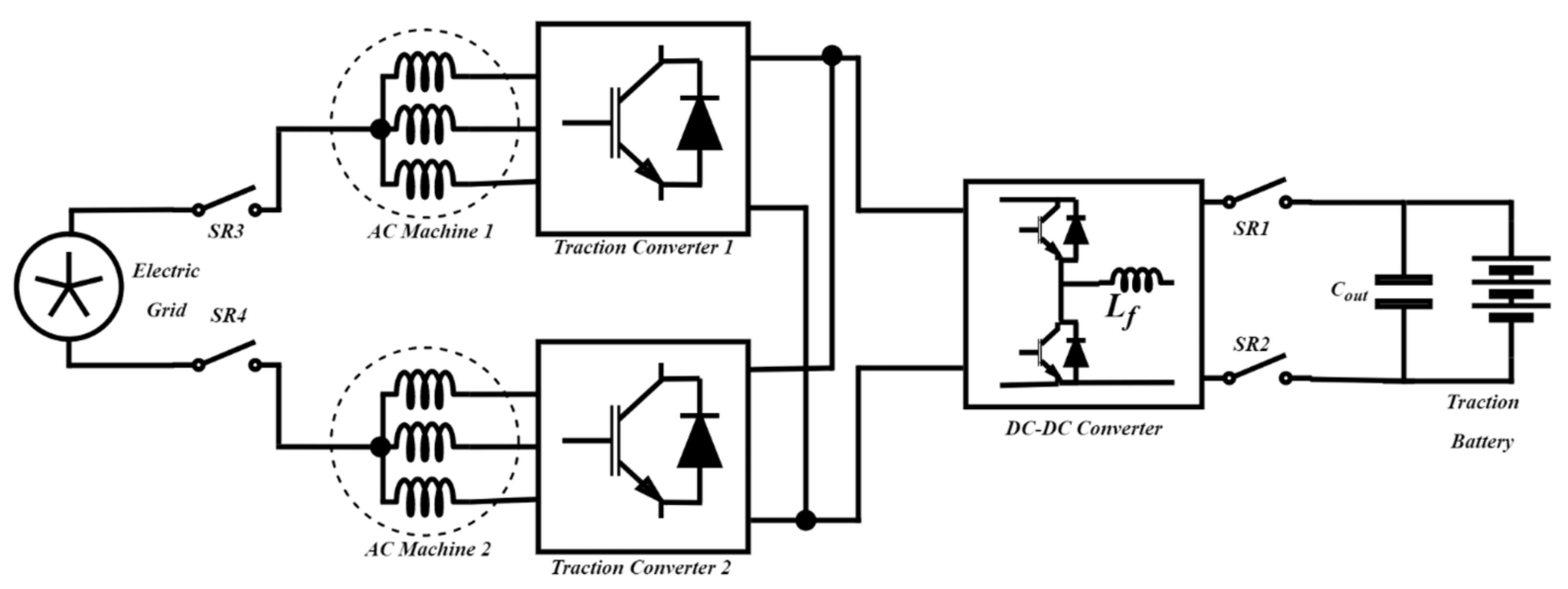 Energies | Free Full-Text | A Comprehensive Review of Machine ...