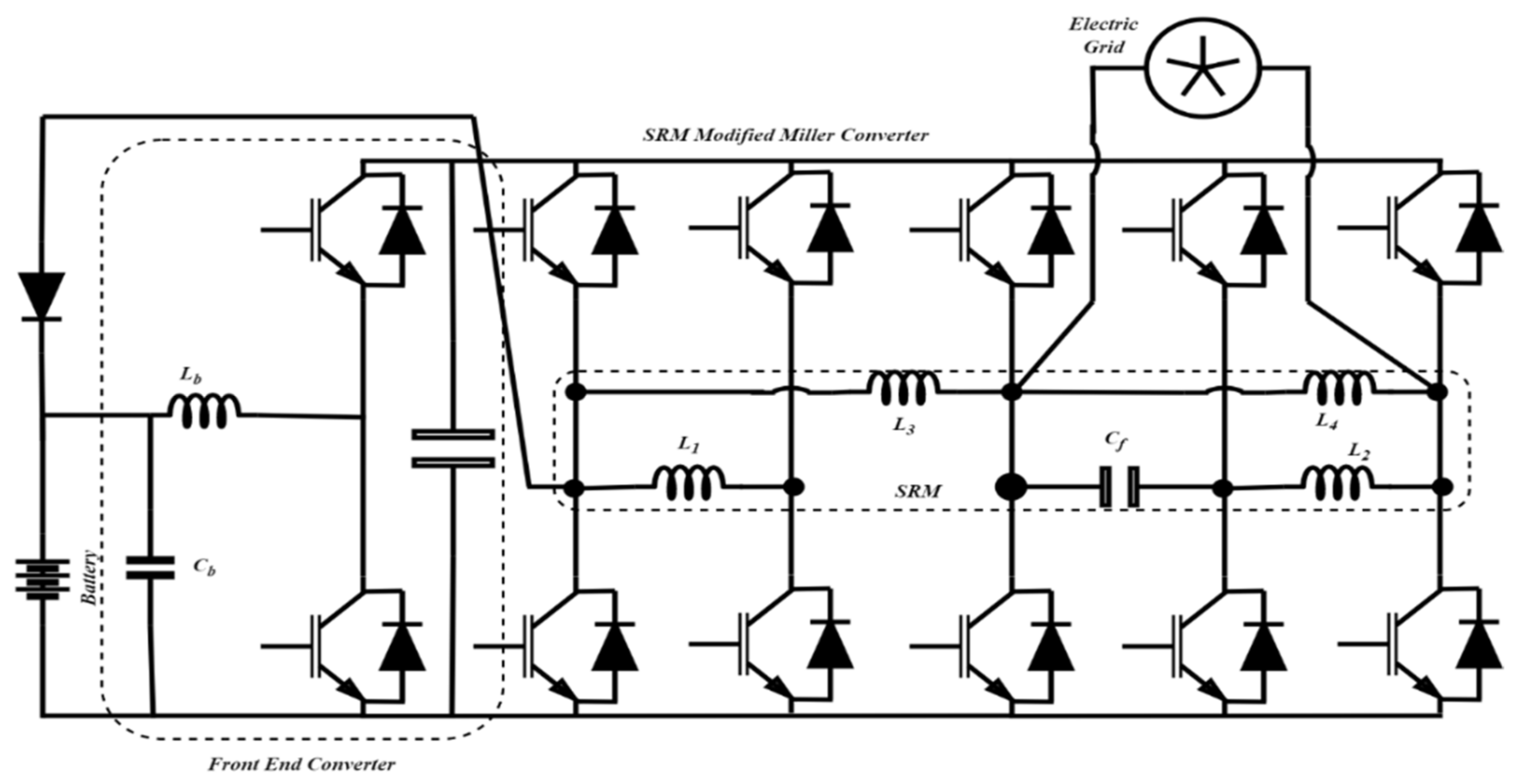Energies | Free Full-Text | A Comprehensive Review of Machine ...
