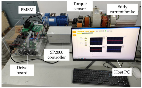 An Improved Model−Free Current Predictive Control of Permanent Magnet ...