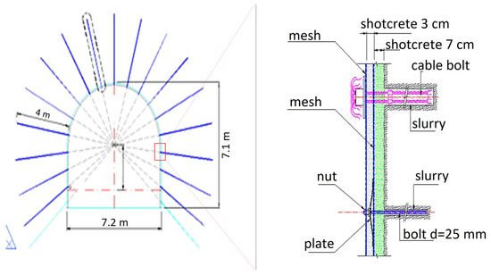 Review of Underground Mining Methods in World-Class Base Metal Deposits ...
