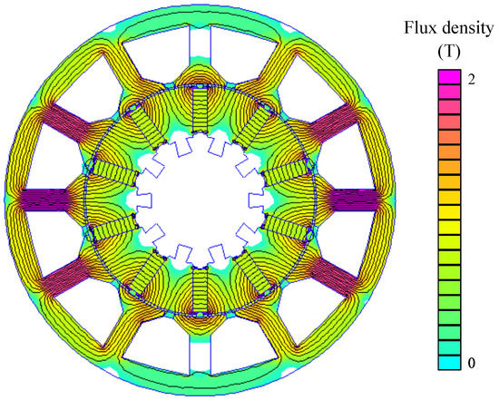 E-Bike Motor Drive: A Review of Configurations and Capabilities