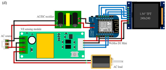 Design and Evaluation of Wireless Power Monitoring IoT System for AC ...
