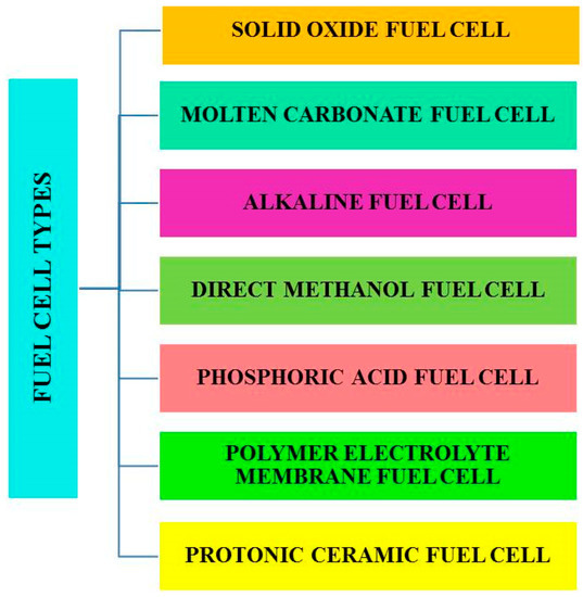 Computational Particle Physics Fluid Models Canada | intelhub Computational Particle Physics Fluid Models Canada | intelhub