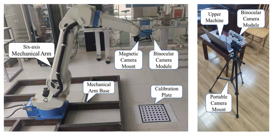 Object Segmentation by Spraying Robot Based on Multi-Layer Perceptron