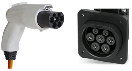 Energies | Free Full-Text | Electric Vehicle Charging Systems ...