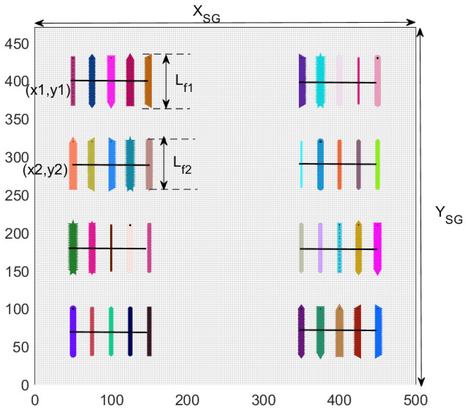 Hierarchical Surrogate-Assisted Evolutionary Algorithm for Integrated Multi-Objective ...
