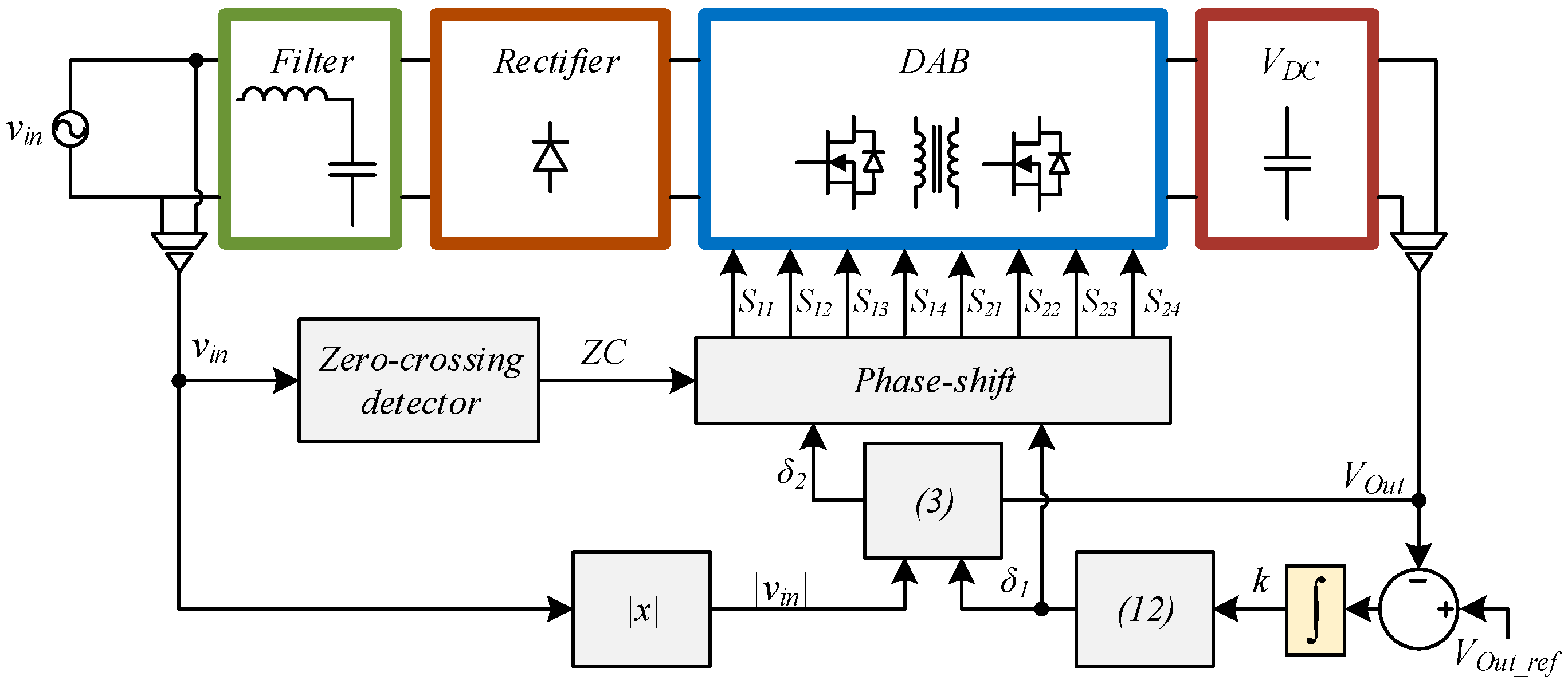 Ac Dc Dab Converter With Power Factor Correction