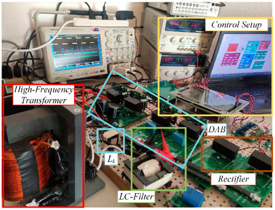 AC-DC DAB Converter with Power Factor Correction