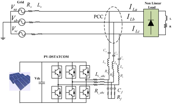 Implementation of an ADALINE-Based Adaptive Control Strategy for an LCLC-PV-DSTATCOM in ...