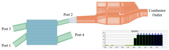 Flow and Combustion Characteristics of Wave Rotor–Trapped Vortex ...