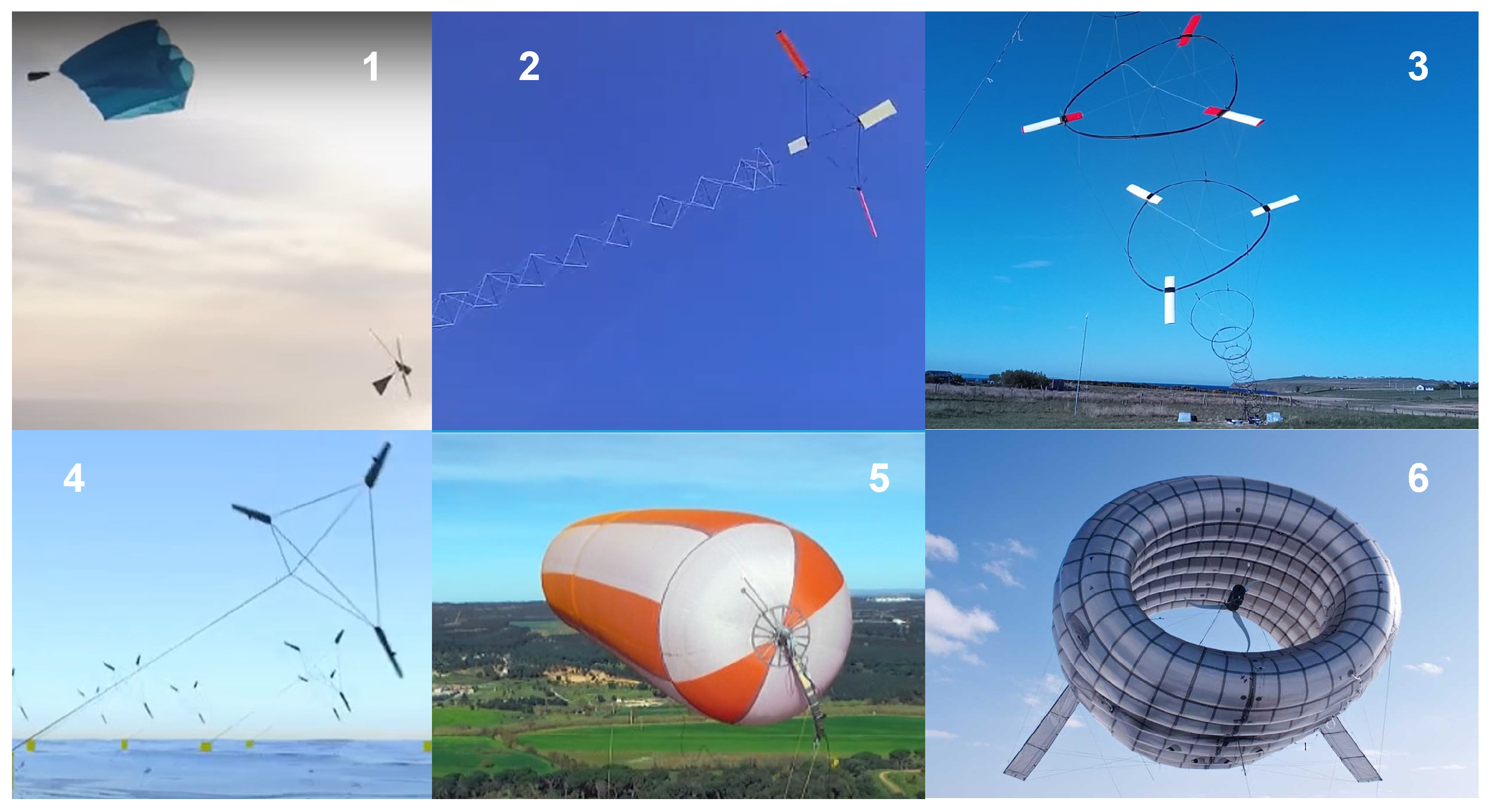 A Review on Crosswind Airborne Wind Energy Systems: Key Factors for a ...