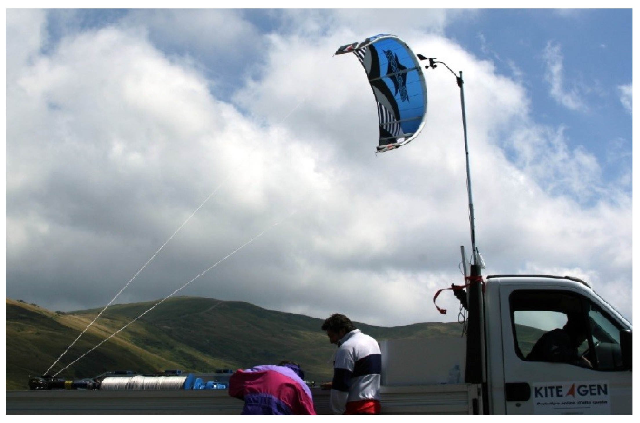 A Review on Crosswind Airborne Wind Energy Systems: Key Factors for a ...