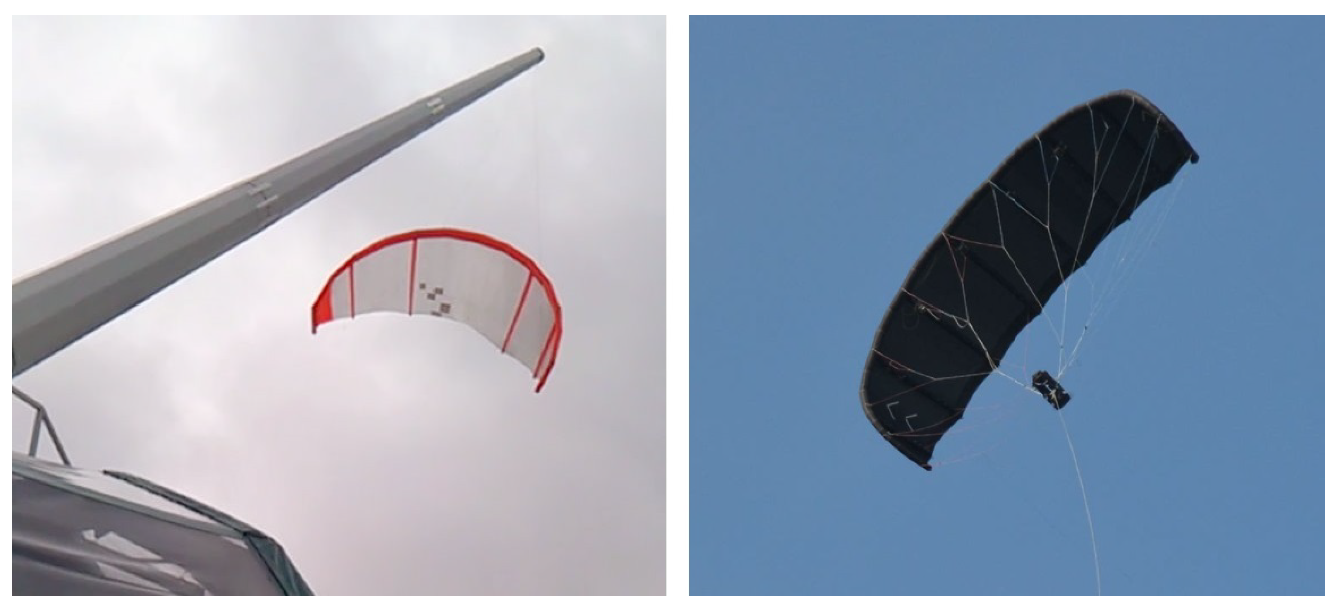 A Review on Crosswind Airborne Wind Energy Systems: Key Factors for a ...