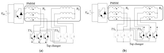 Design of Stator Winding Turn Number of Tap-Change PMSM for EVs ...