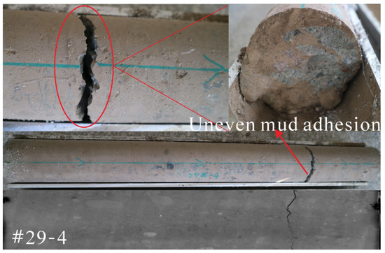 Energies Free Full Text Classification And Assessment Of Core Fractures In A Post Fracturing