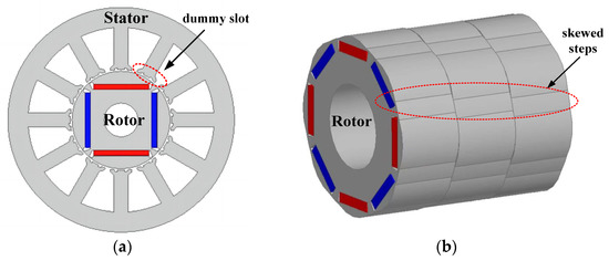 Methods for Reducing Cogging Force in Permanent Magnet Machines: A Review