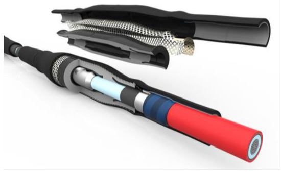 Comparison of Algorithms for the AI-Based Fault Diagnostic of Cable ...